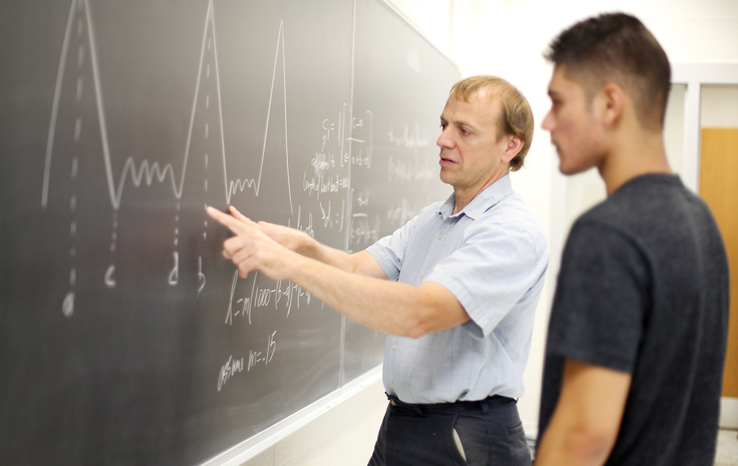 Mathematics Minor | Bridgewater College